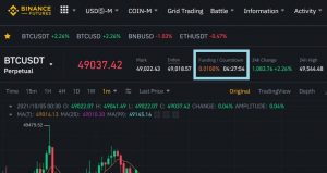 Binance Futures Tutorial: Trading, Calculator & Fees Explained - Dappgrid