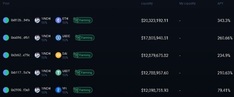 1inch Exchange Review: Fees & How to Use 1inch Exchange - Dappgrid