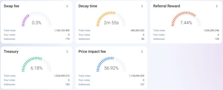 1inch Exchange Review: Fees & How to Use 1inch Exchange - Dappgrid