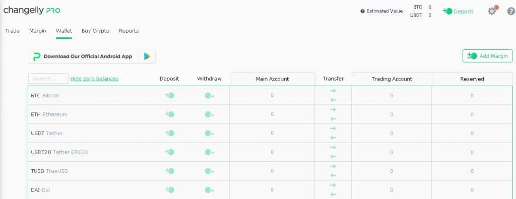 Changelly PRO Review: Fees, Trading & Supported Coins - Dappgrid