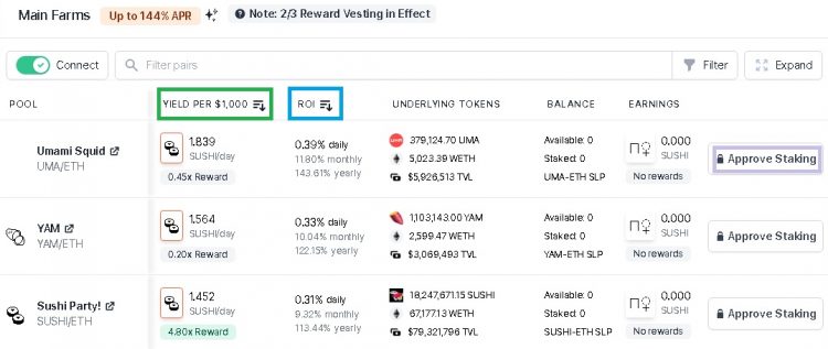 SushiSwap Review: SUSHI Staking & SushiSwap Fees - Dappgrid