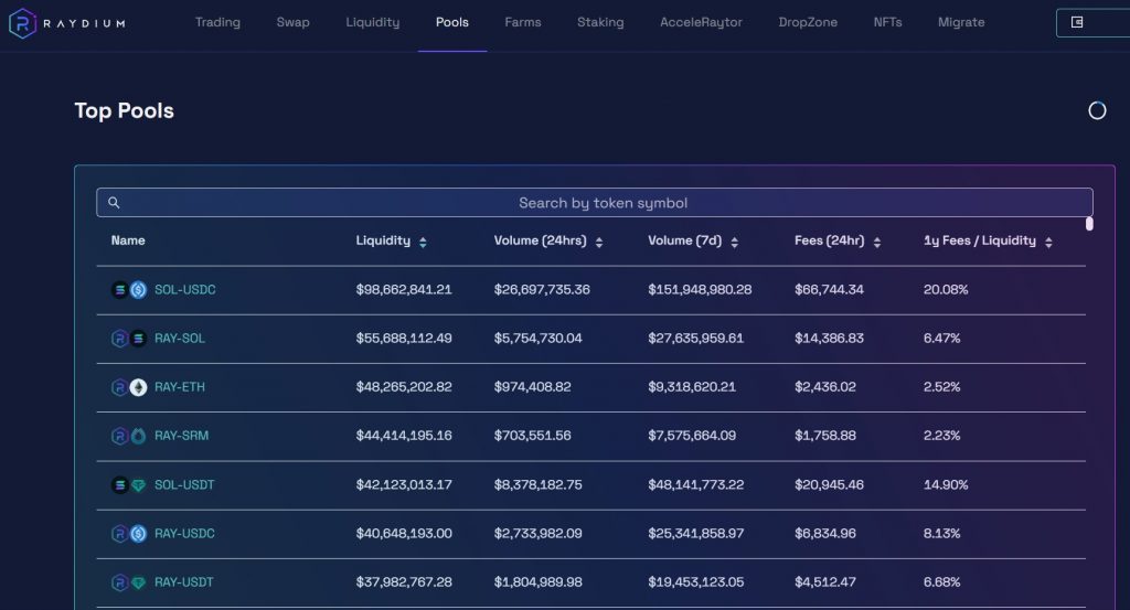 Raydium Tutorial: How to Use Raydium? Staking & Farming - Dappgrid