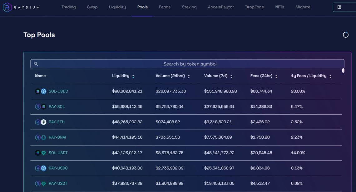 Raydium Tutorial: How to Use Raydium? Staking & Farming - Dappgrid