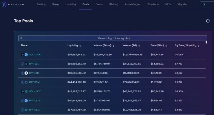 Raydium Tutorial: How to Use Raydium? Staking & Farming - Dappgrid