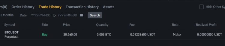 Binance Futures Fees Explained | Fee Calculation & Discounts